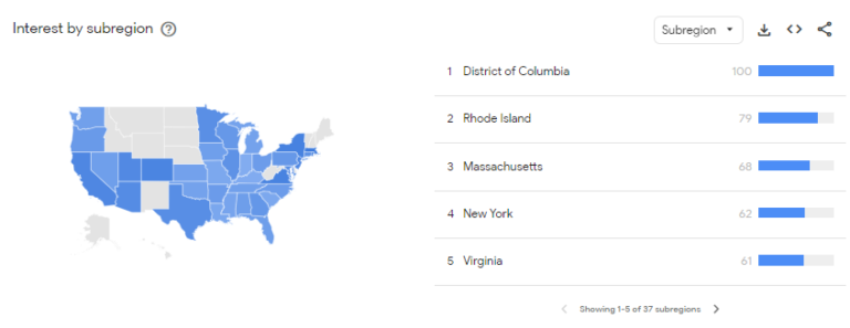 Find Trending Keywords with Ease: A Step-by-Step Guide