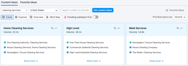 Content Map Templates You Can Use Now to Create a Winning Strategy
