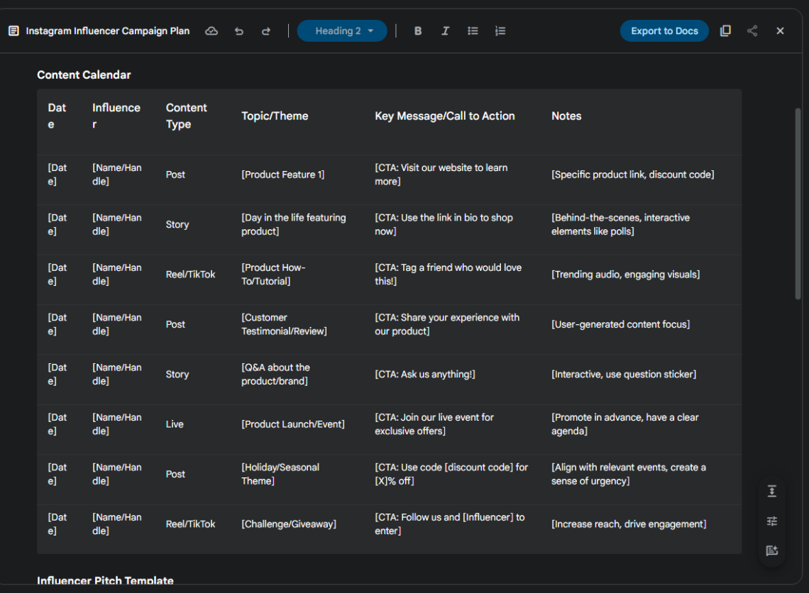Gemini Unveils Canvas: A Revolutionary Tool for Writing and Coding