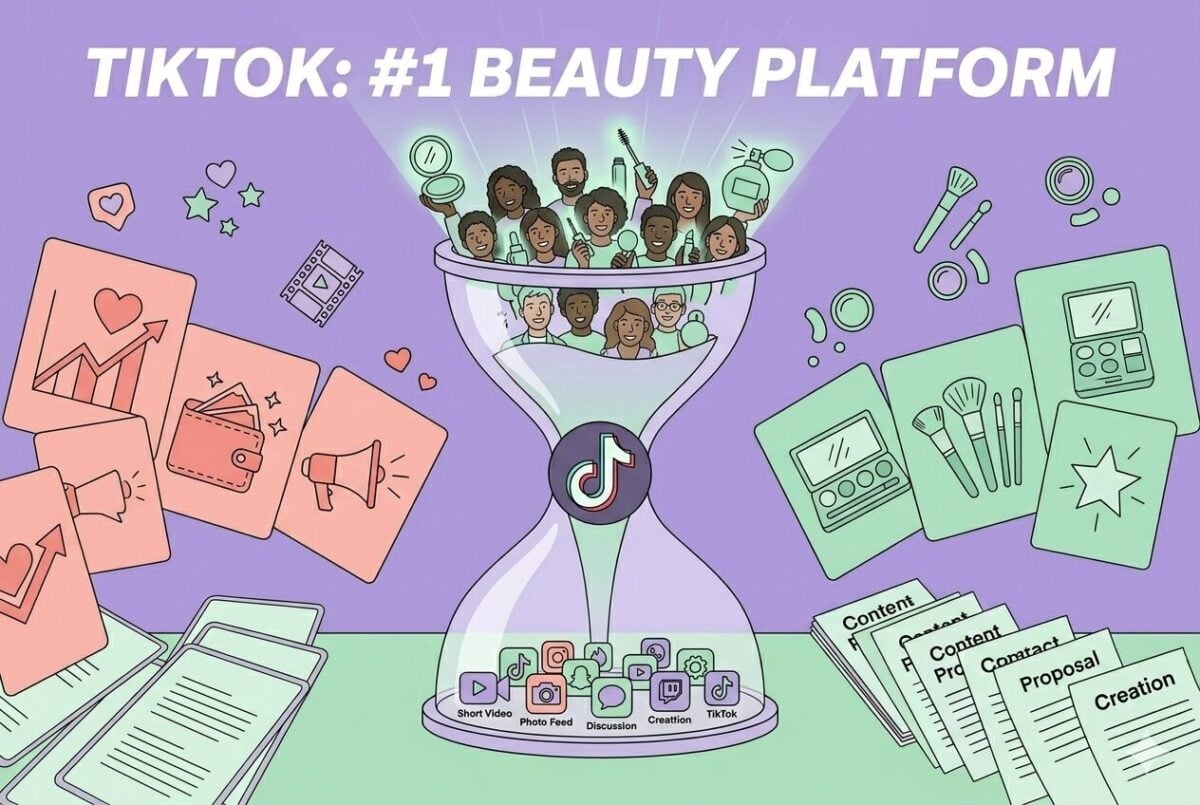 TikTok Is Now the #1 Platform for Beauty Influencer Marketing