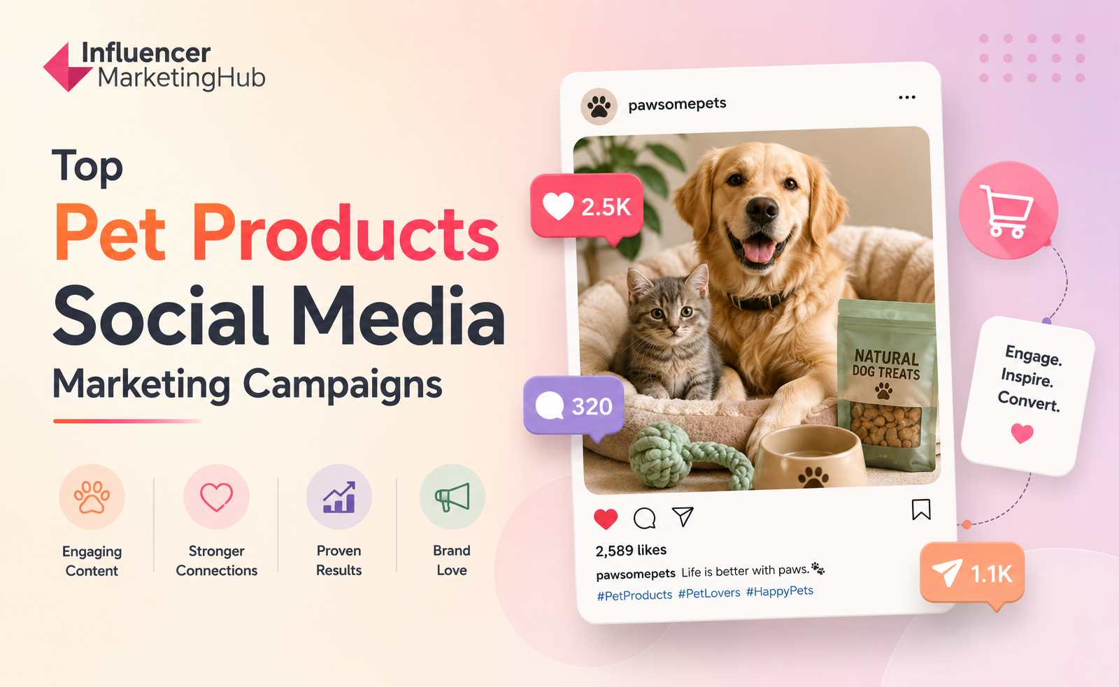 Top 7 Pet Products Social Media Marketing Campaigns | Influencer ...